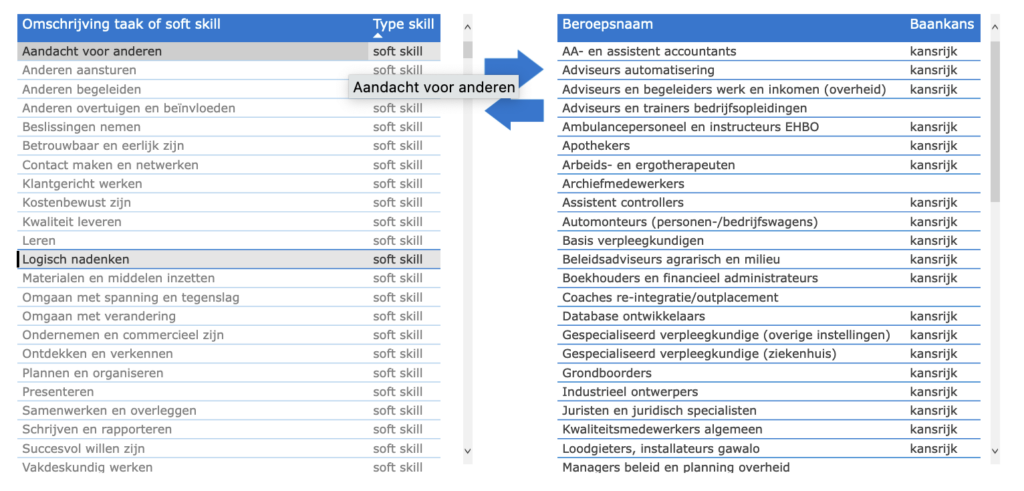 artikel 2 beeld 4 - Flexmarkt